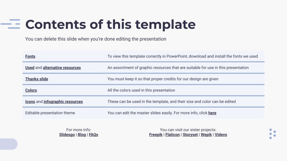 Advanced Grammar and Sentence Structure - 10th Grade