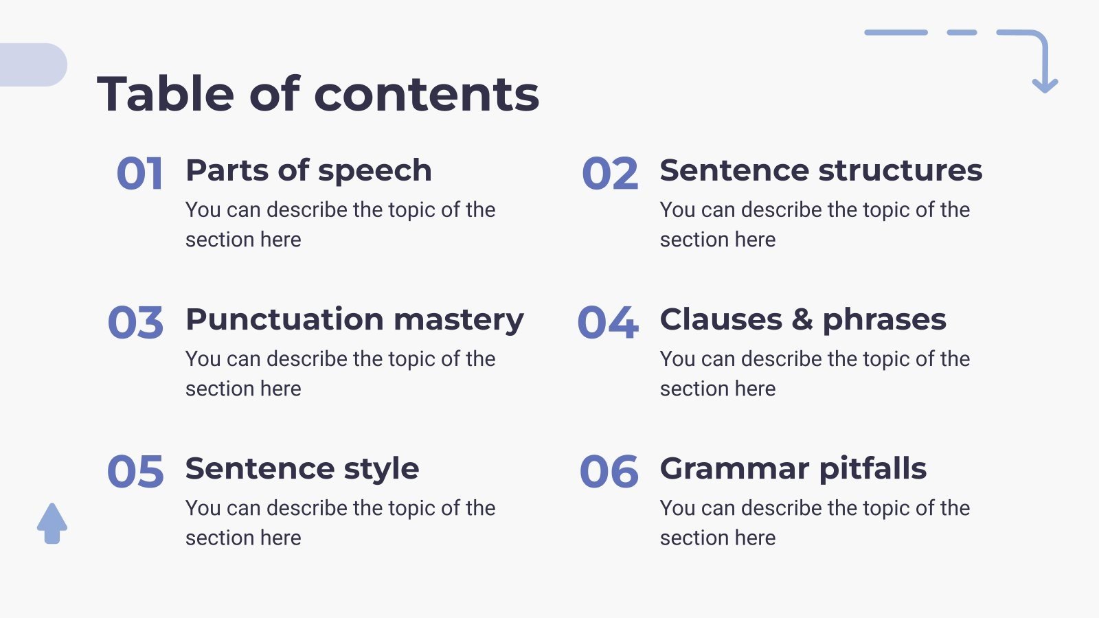 Advanced Grammar and Sentence Structure - 10th Grade