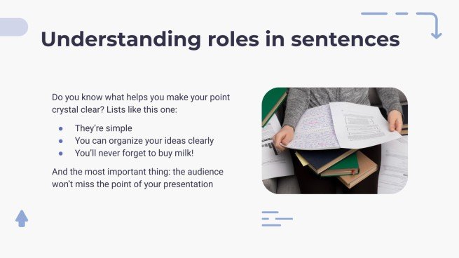 Advanced Grammar and Sentence Structure - 10th Grade