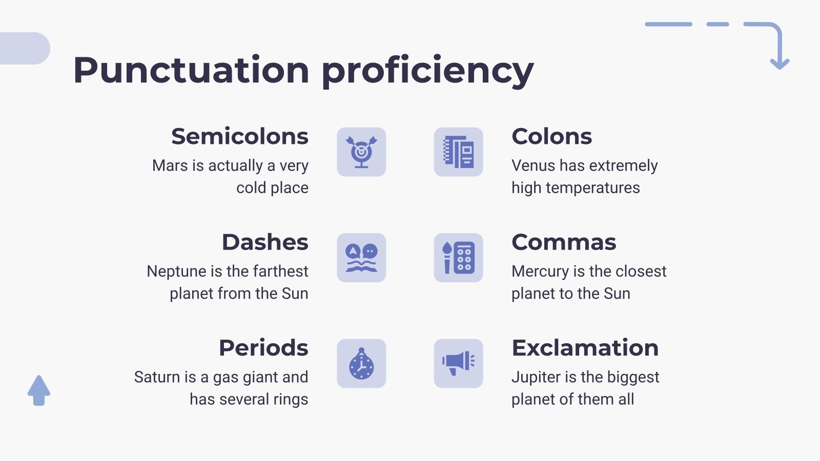 Advanced Grammar and Sentence Structure - 10th Grade
