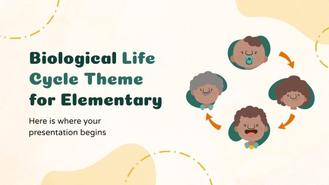 Tema do ciclo de vida biológico para o ensino fundamental