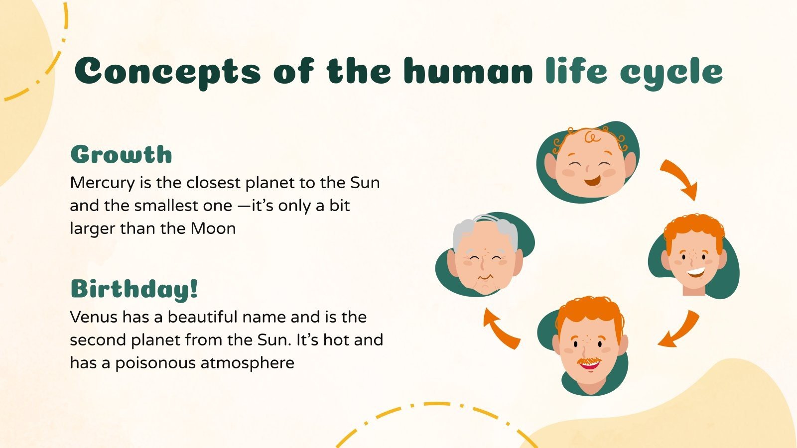 Biological Life Cycle Theme for Elementary Presentation