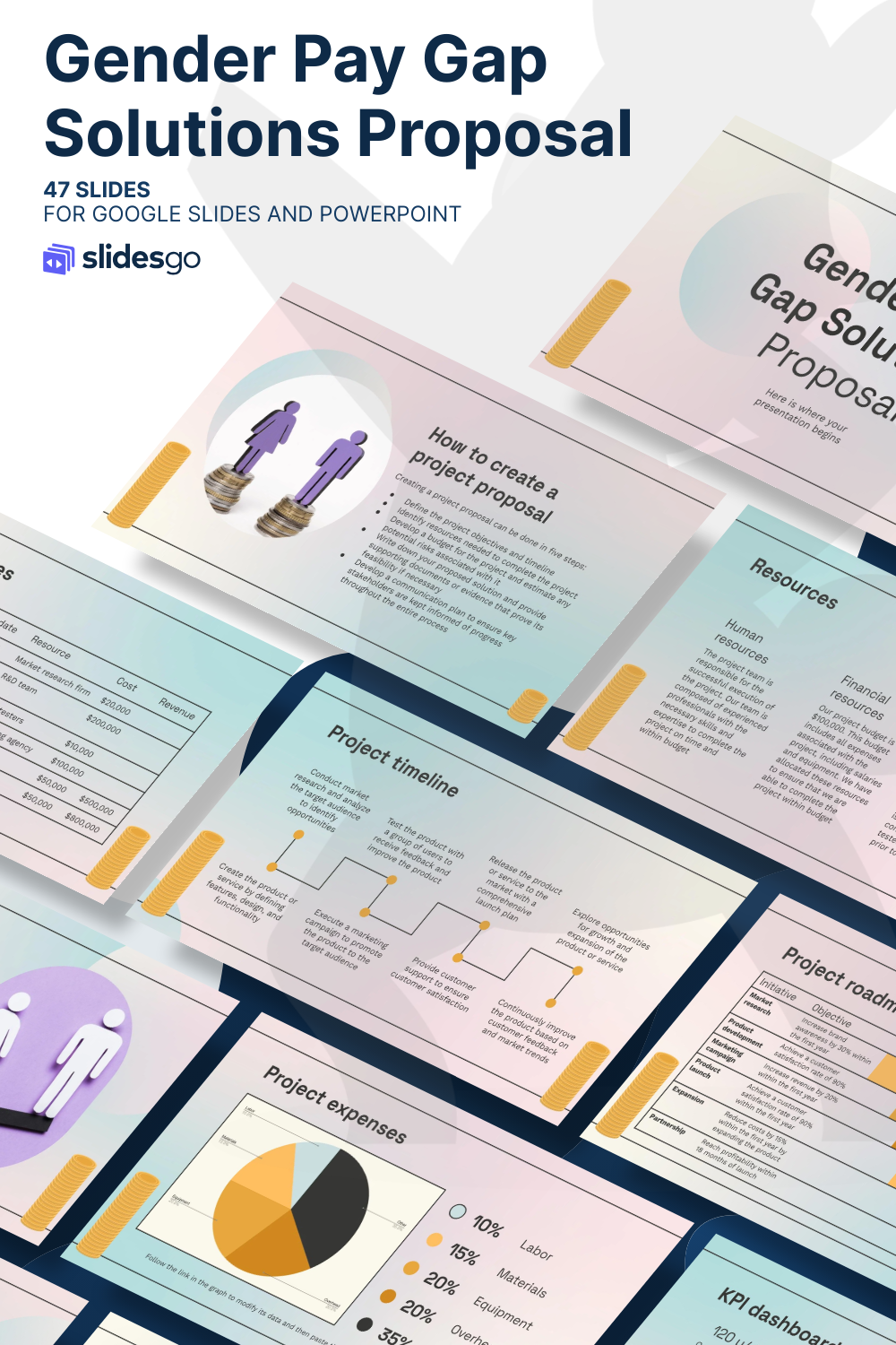 Gender Pay Gap Solutions Proposal Presentation