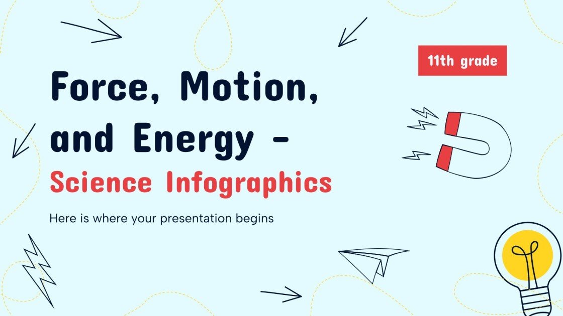 Force, Motion, and Energy - 11th Grade Infographics