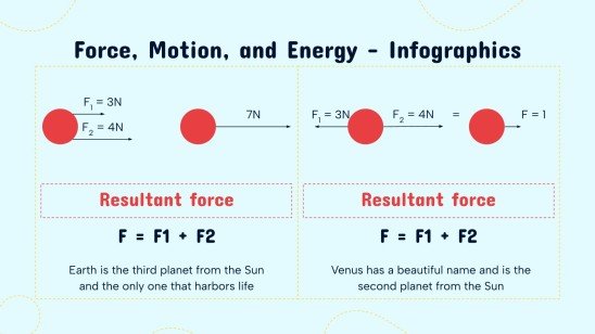 Force, Motion, and Energy - 11th Grade Infographics