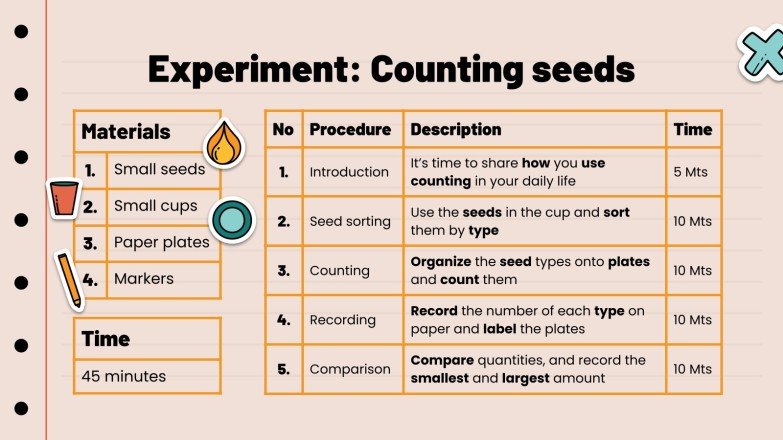 Problem-solving and Reasoning - Mathematics - 4th Grade
