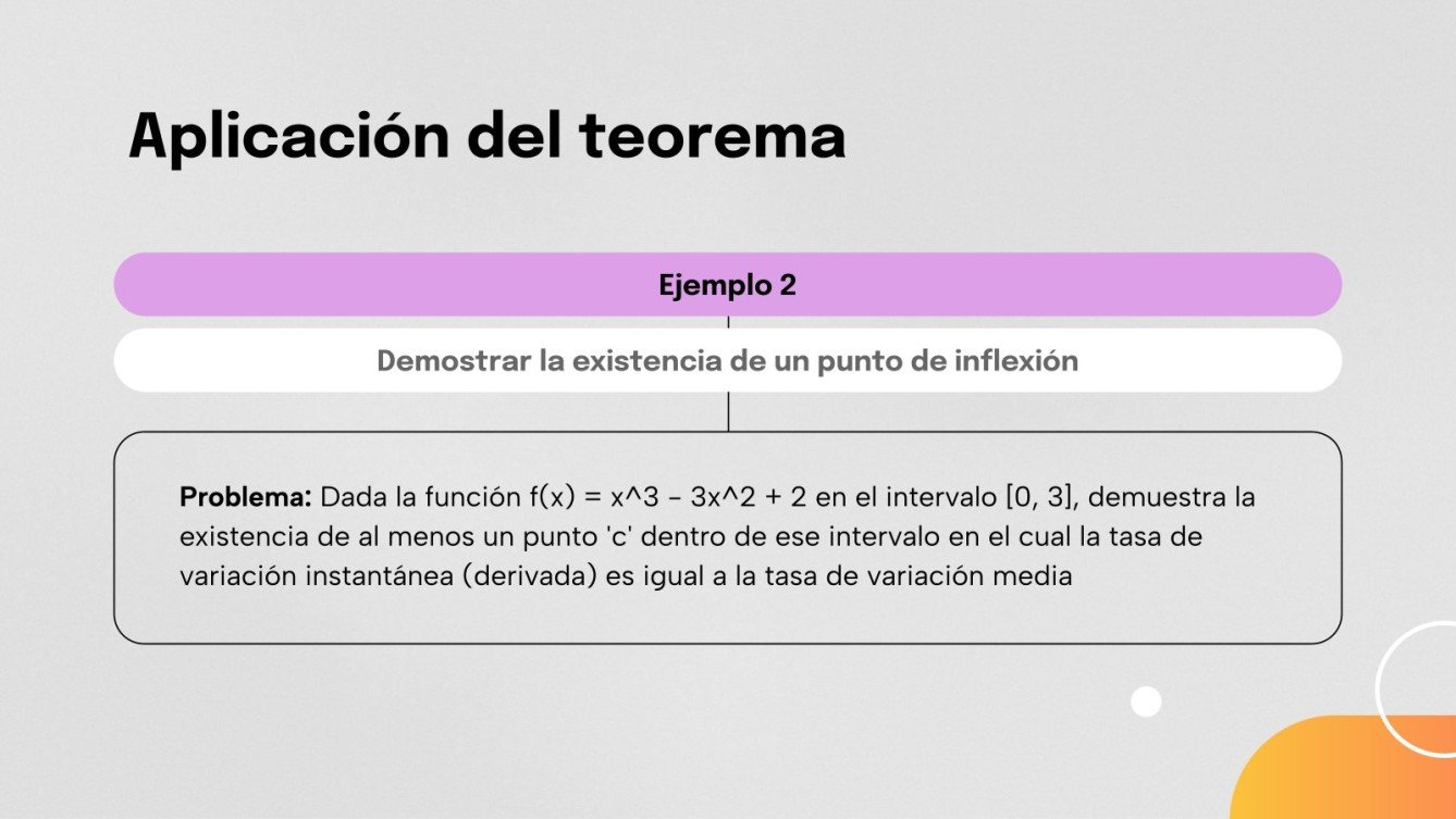 Presentación Teorema del valor medio