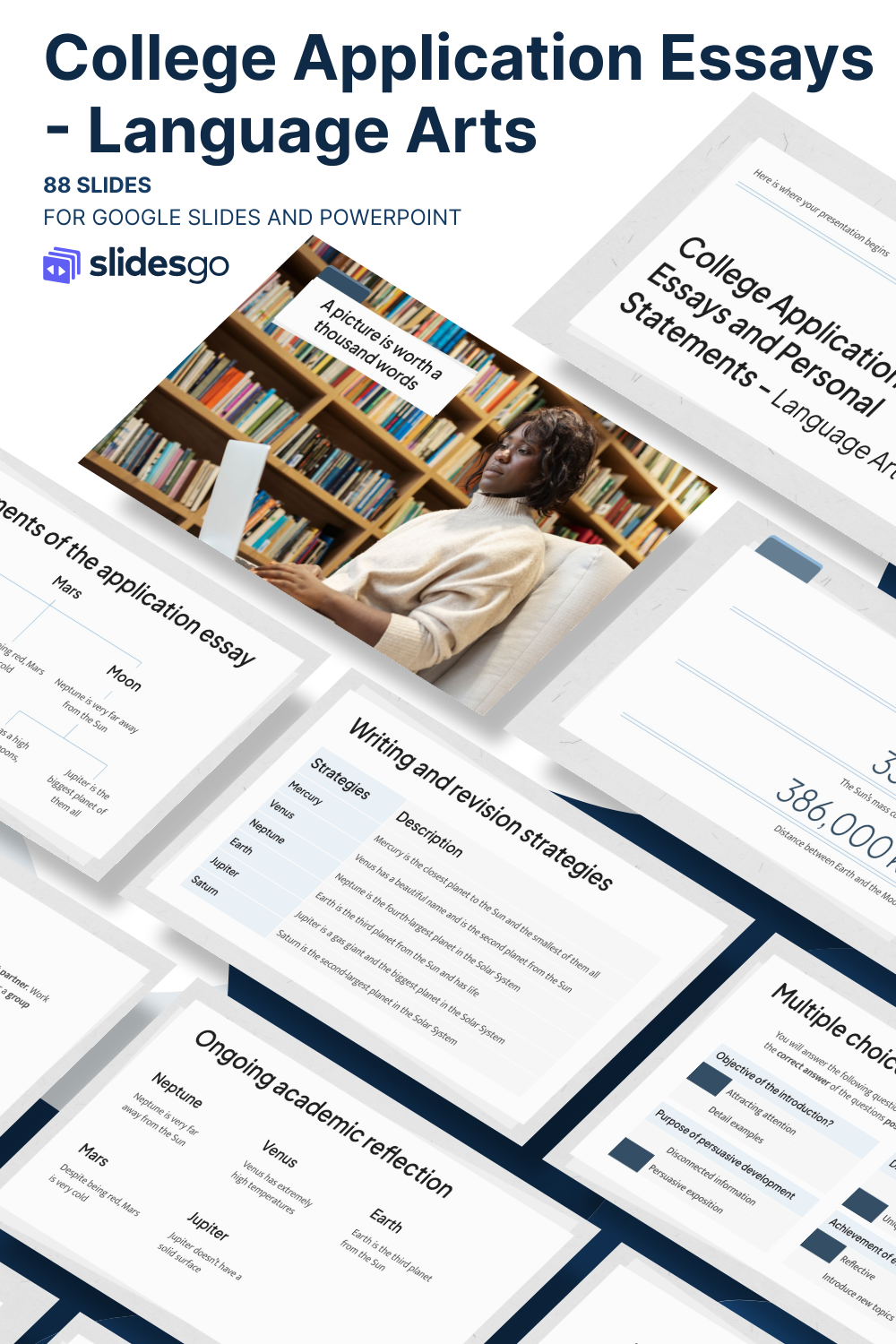 College Application Essays and Personal Statements