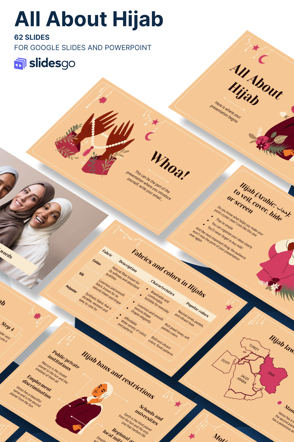 All About Hijab Presentation