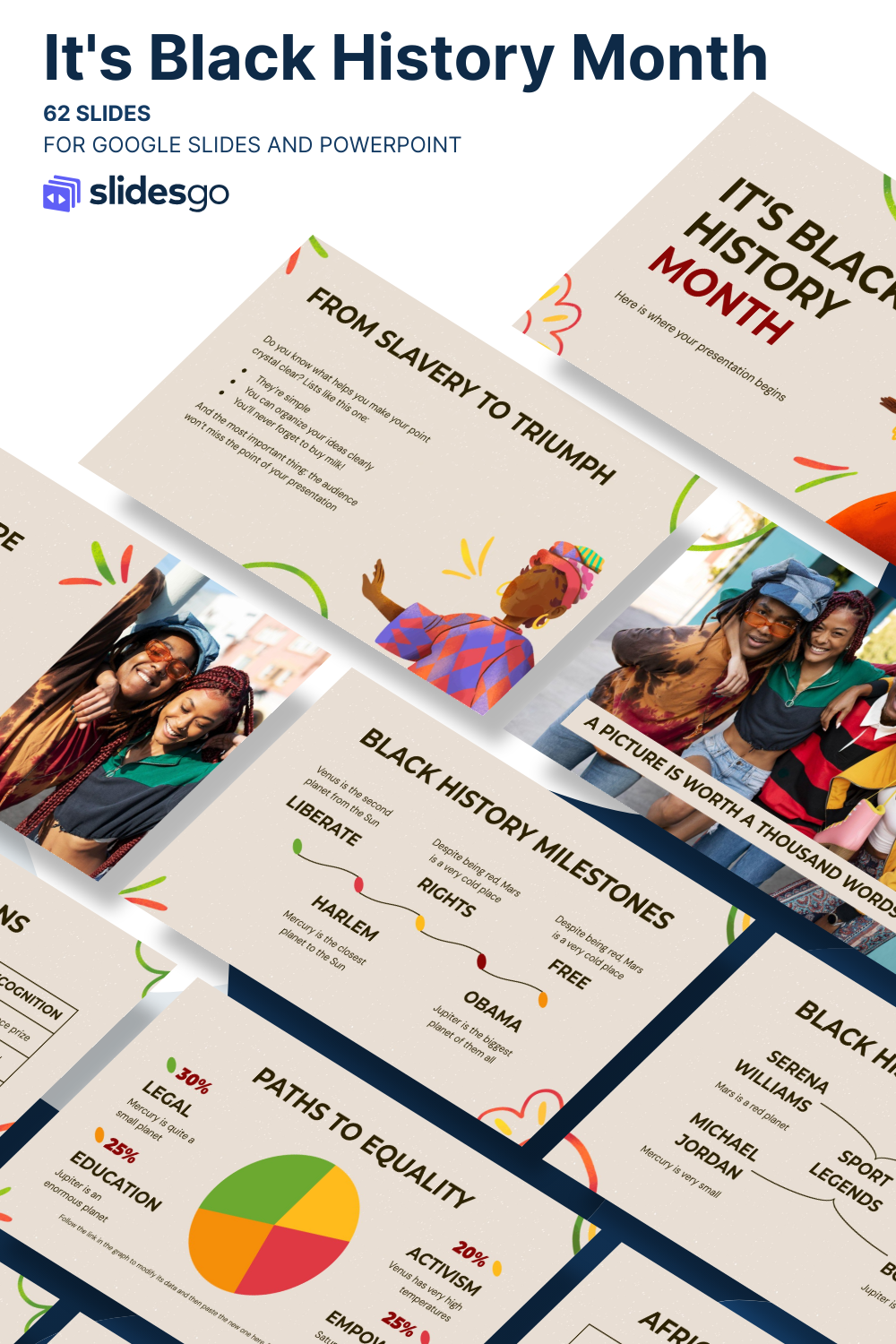 It's Black History Month Presentation