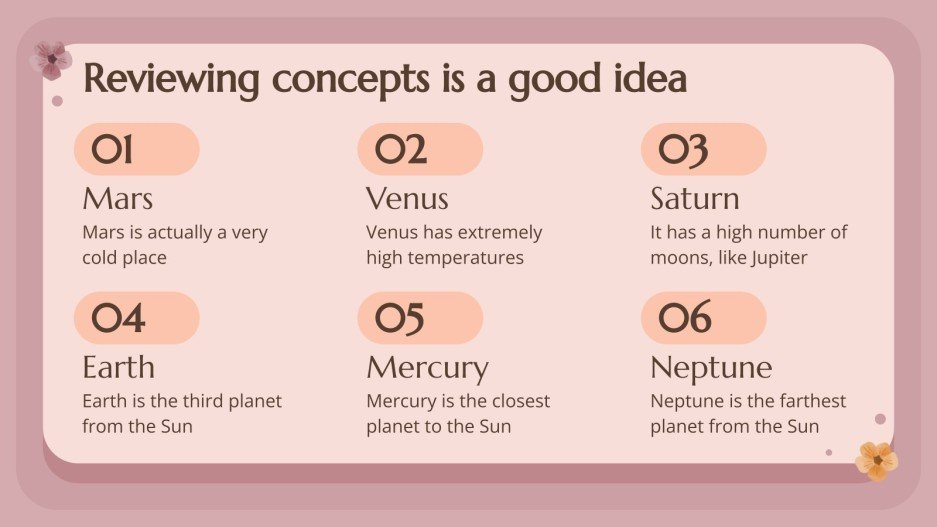 Grammar and Sentence Structure Refinement - 8th Grade