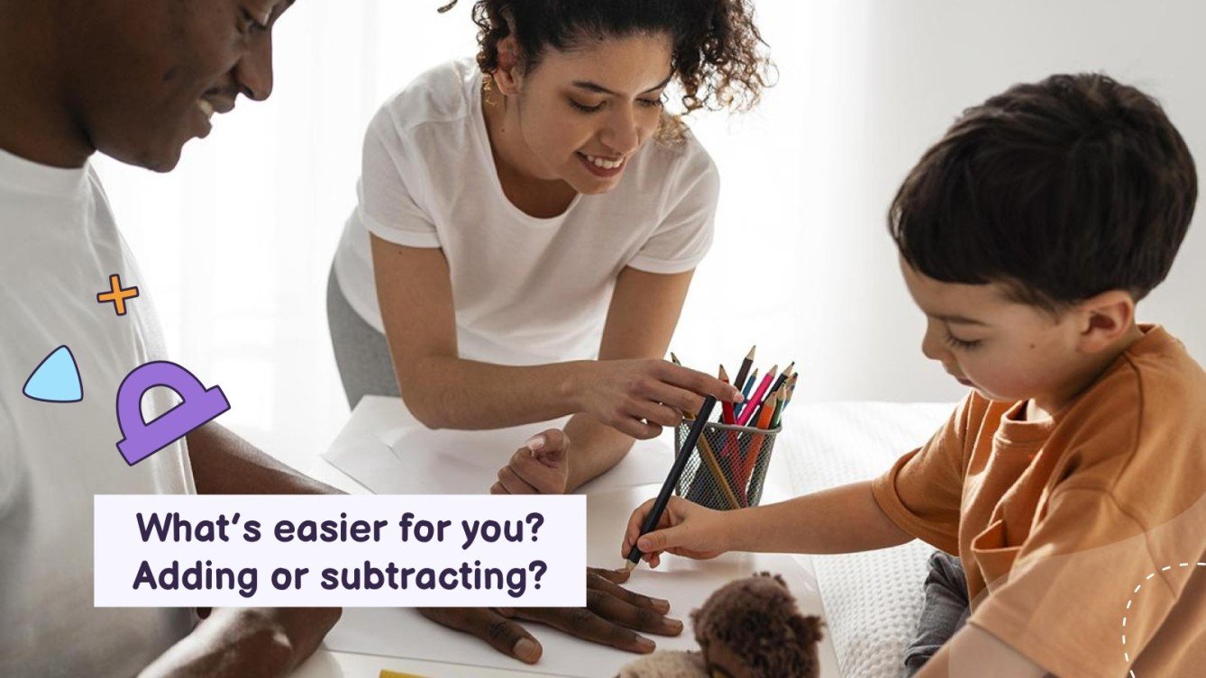 Basic Addition and Subtraction - Math - Pre-K Presentation