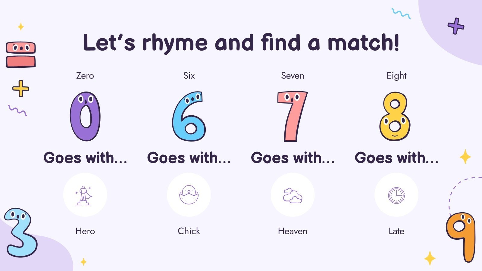 Basic Addition and Subtraction - Math - Pre-K Presentation