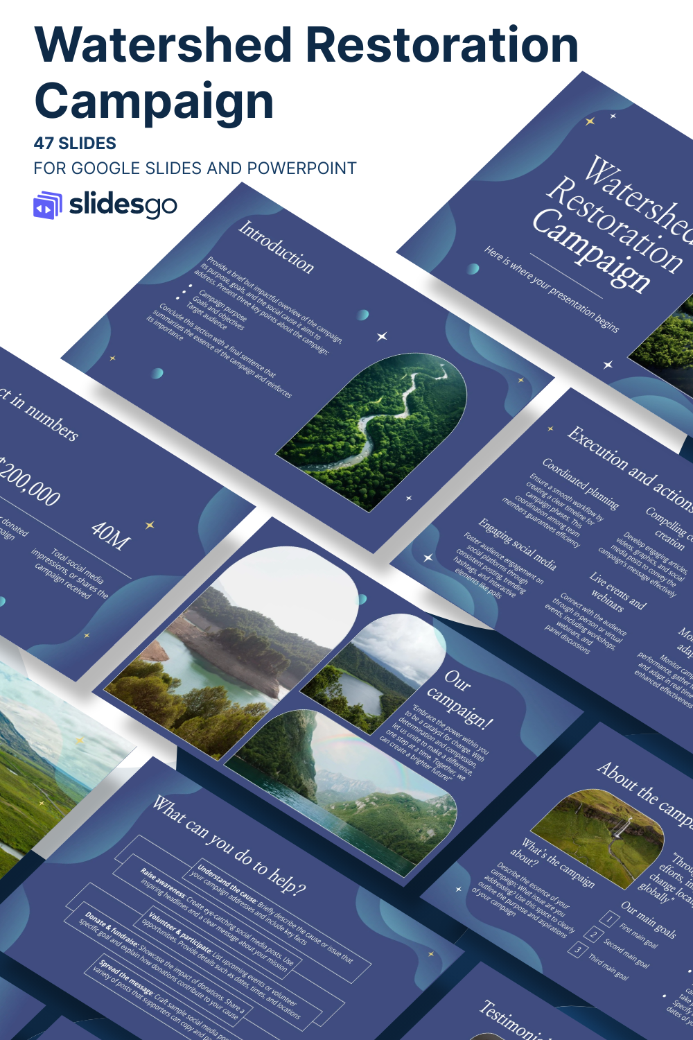 Watershed Restoration Campaign Presentation