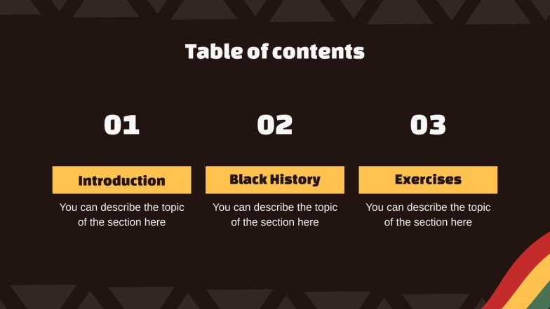 Learning About Black History Month Presentation