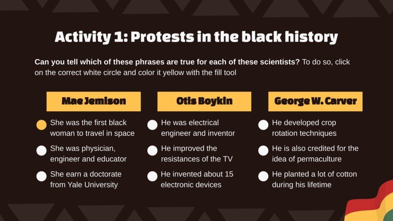 Learning About Black History Month Presentation