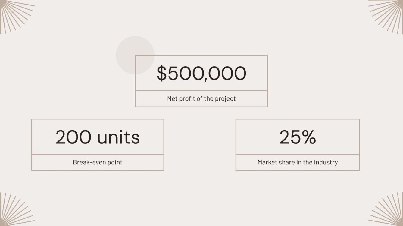 Sophisticated and Minimalist Project Proposal Presentation