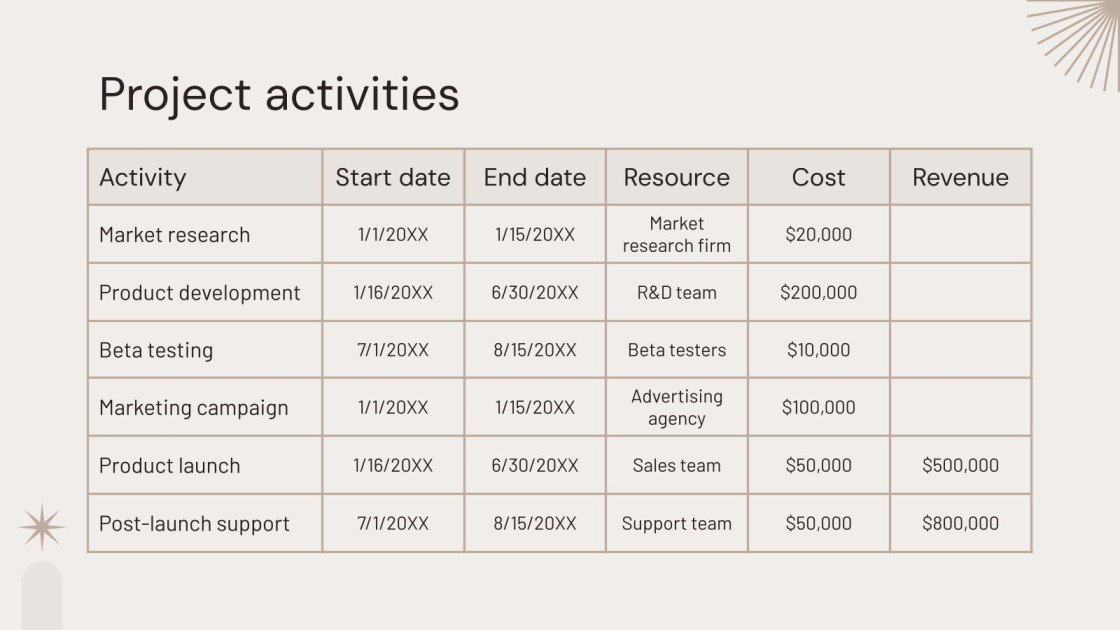 Sophisticated and Minimalist Project Proposal Presentation