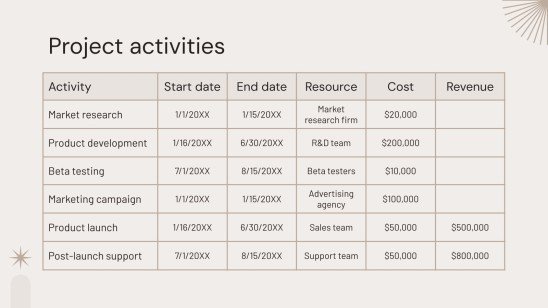 Sophisticated and Minimalist Project Proposal Presentation