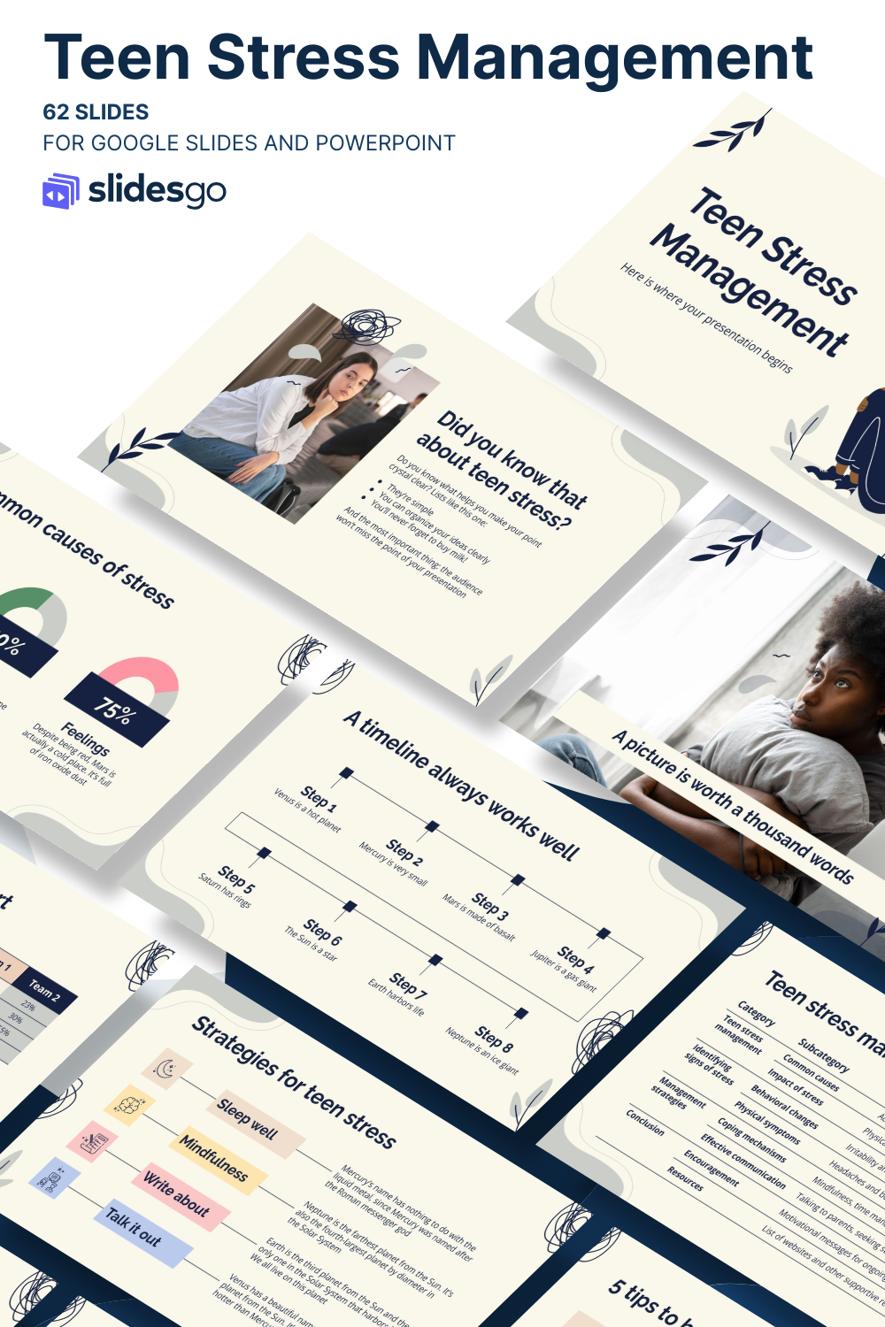 Teen Stress Management Presentation