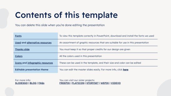 Dealing With Stress Presentation