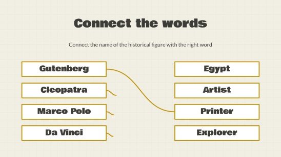 Historical Events and Figures - History - 2nd Grade