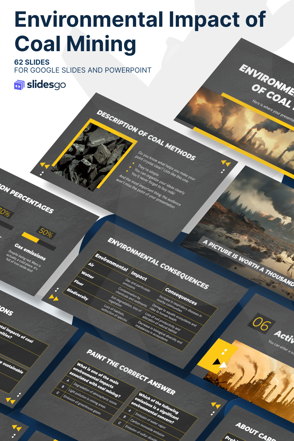 Environmental Impact of Coal Mining Presentation