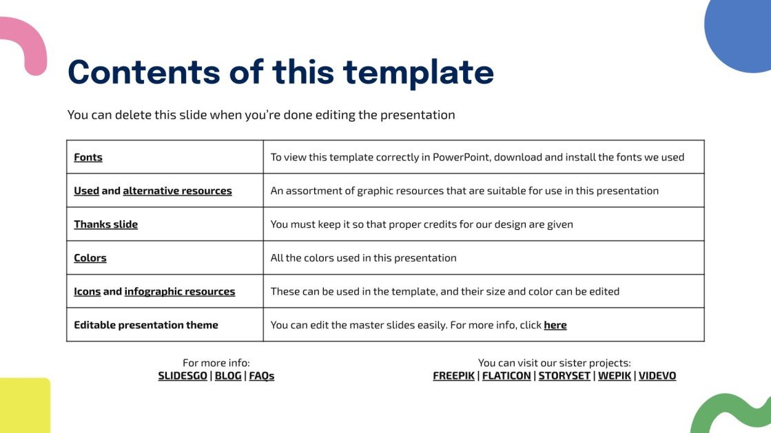 Play Therapy for Children Presentation