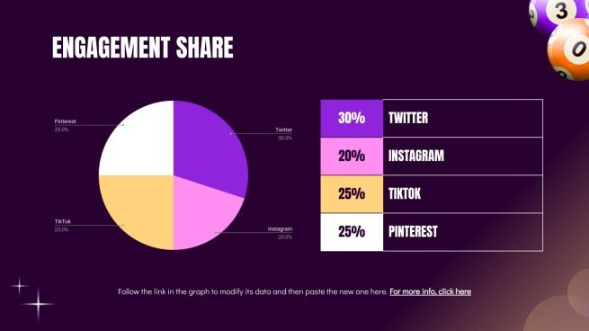 Bingo Night Social Media Strategy Presentation