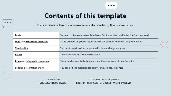 Expressing Opinions and Debating - German - 9th Grade