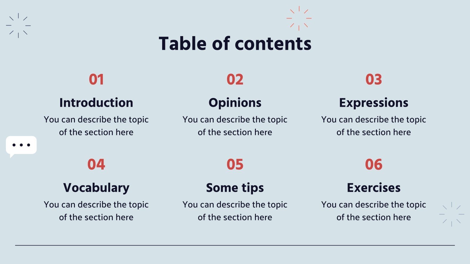 Expressing Opinions and Debating - German - 9th Grade