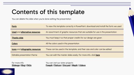 Grammar and Sentence Structure Mastery - 6th Grade