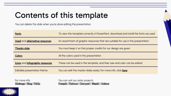 Grammar and Sentence Structure Mastery - 6th Grade
