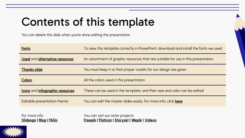 Grammar and Sentence Structure Mastery - 6th Grade