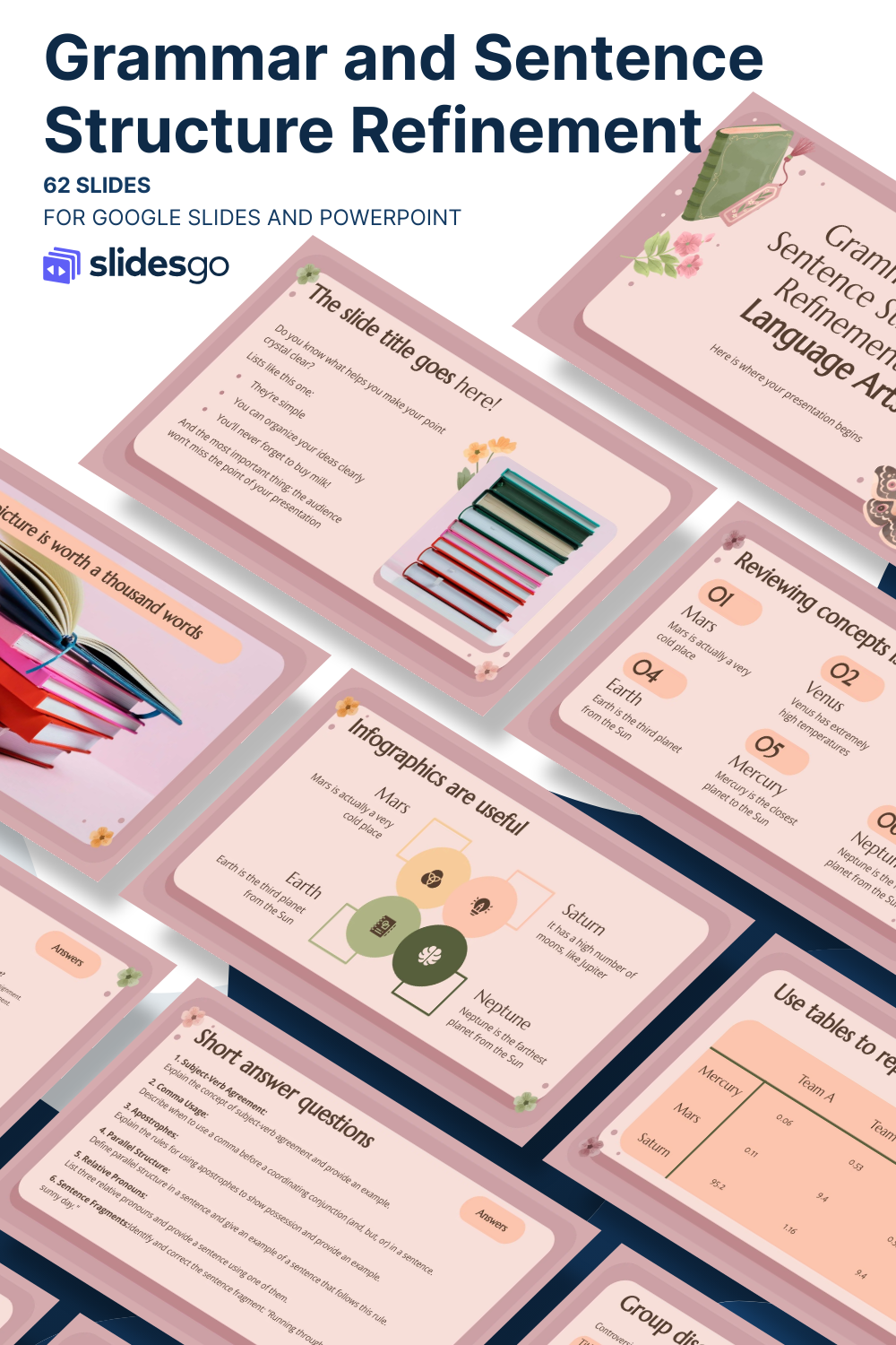 Grammar and Sentence Structure Refinement - 8th Grade
