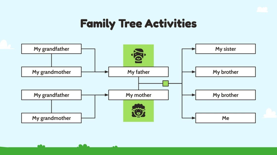 Family Tree Activities for Elementary Infographics