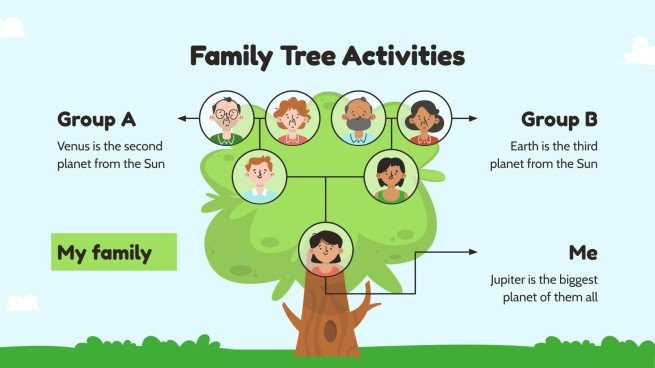 Family Tree Activities for Elementary Infographics