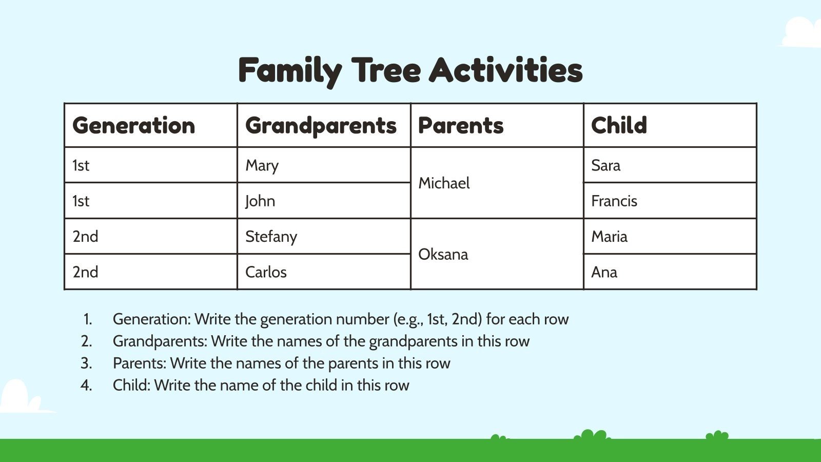 Family Tree Activities for Elementary Infographics