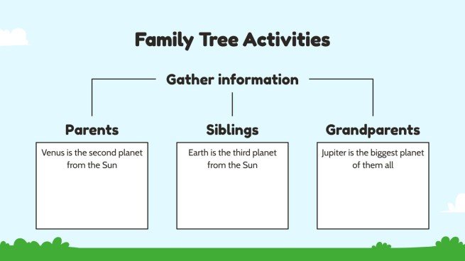 Family Tree Activities for Elementary Infographics