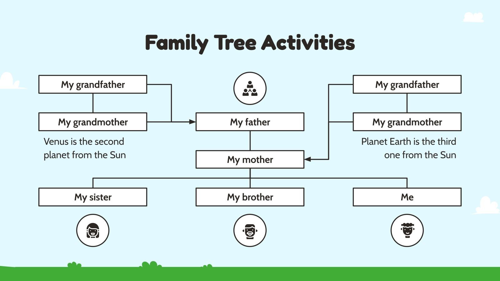 Family Tree Activities for Elementary Infographics