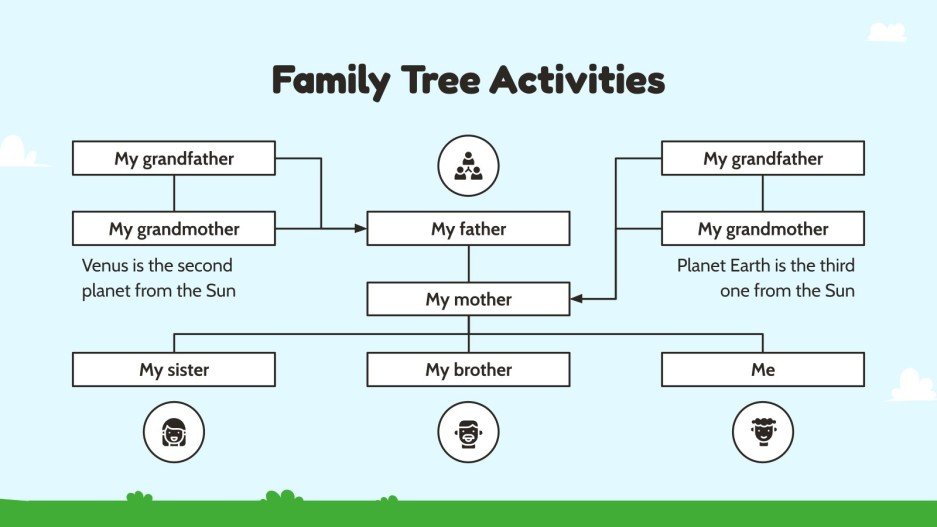 Family Tree Activities for Elementary Infographics
