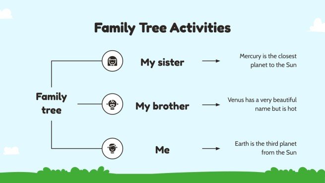 Family Tree Activities for Elementary Infographics