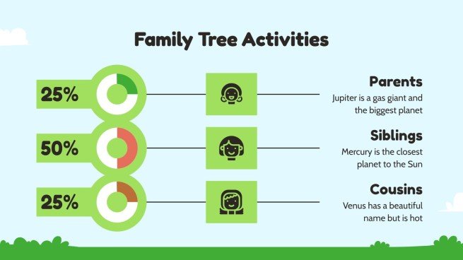 Family Tree Activities for Elementary Infographics