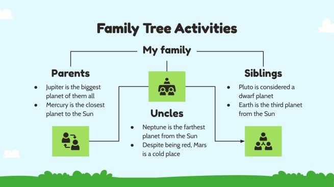 Family Tree Activities for Elementary Infographics