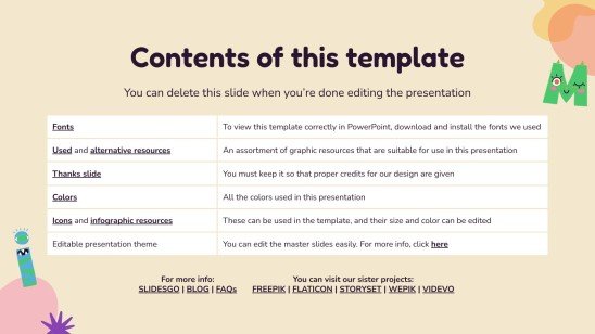 Print Awareness and Concepts of Print - Pre-K Presentation