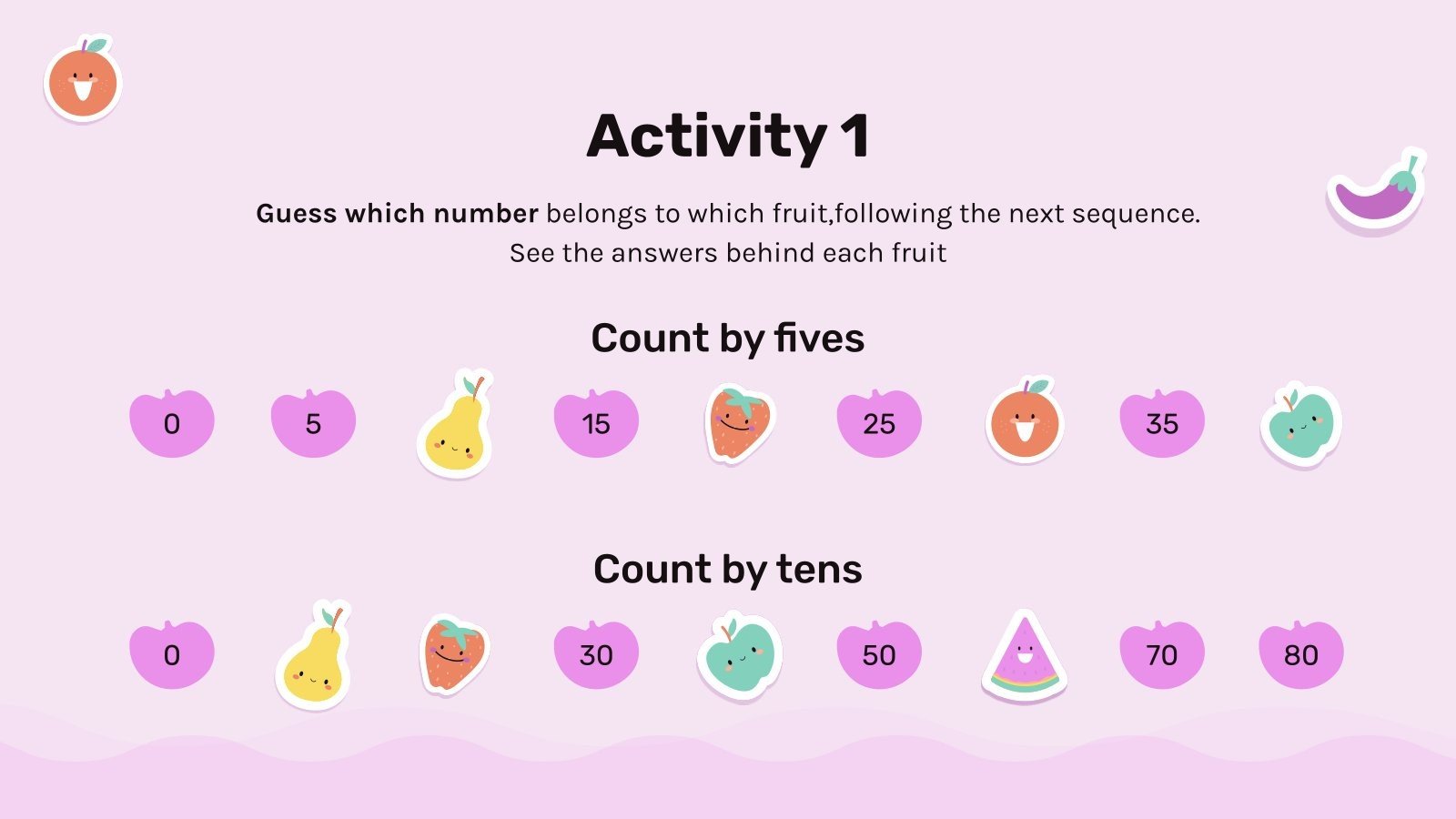 Patterns and Skip Counting - Math - 1st Grade Presentation