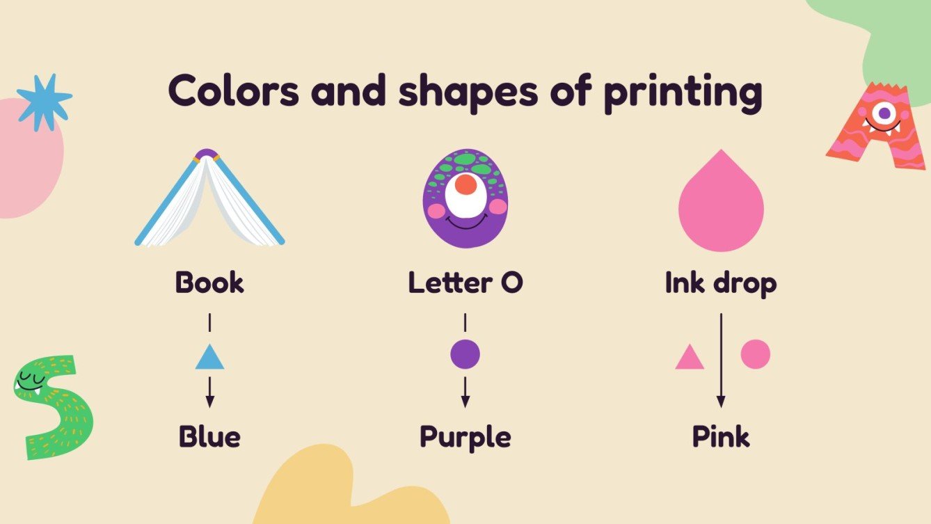 Print Awareness and Concepts of Print - Pre-K Presentation