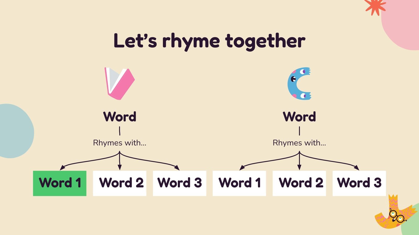 Print Awareness and Concepts of Print - Pre-K Presentation