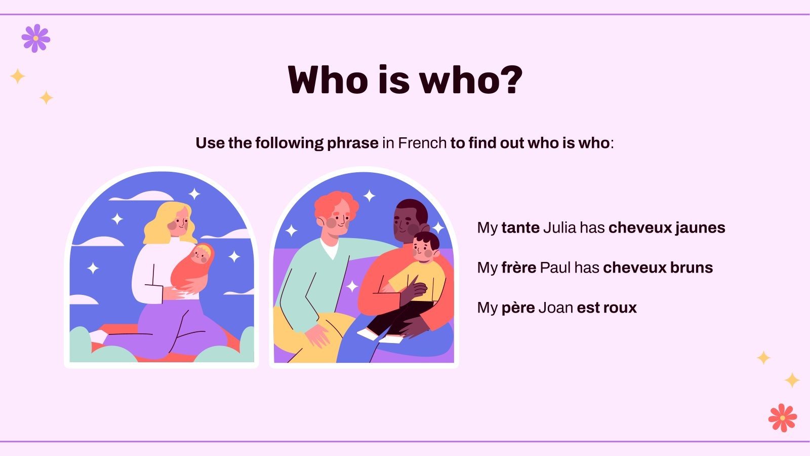 Family Members Vocabulary - French - Pre-K