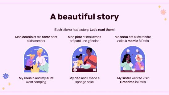 Vocabulaire des membres de la famille - Français